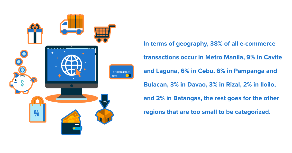 Top 5 Positive Digital Transformation Trends in the Philippines