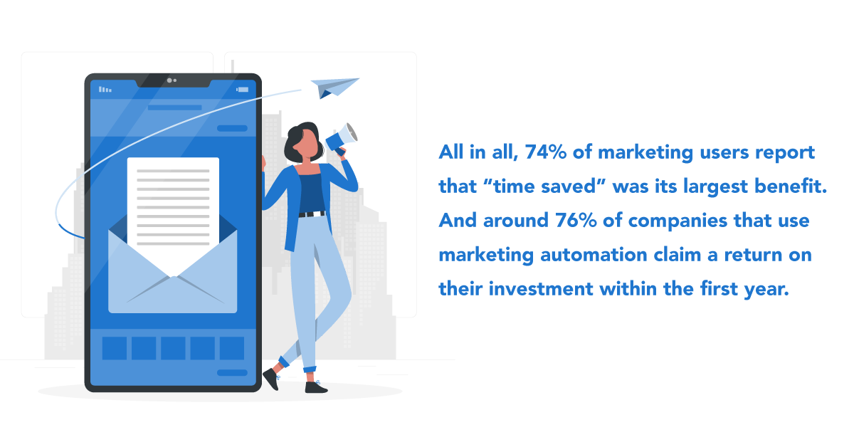 Top Email Marketing Trends in 2021