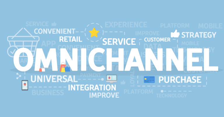 The Future of Online Advertising: Trends, Outlook, and Possibilities