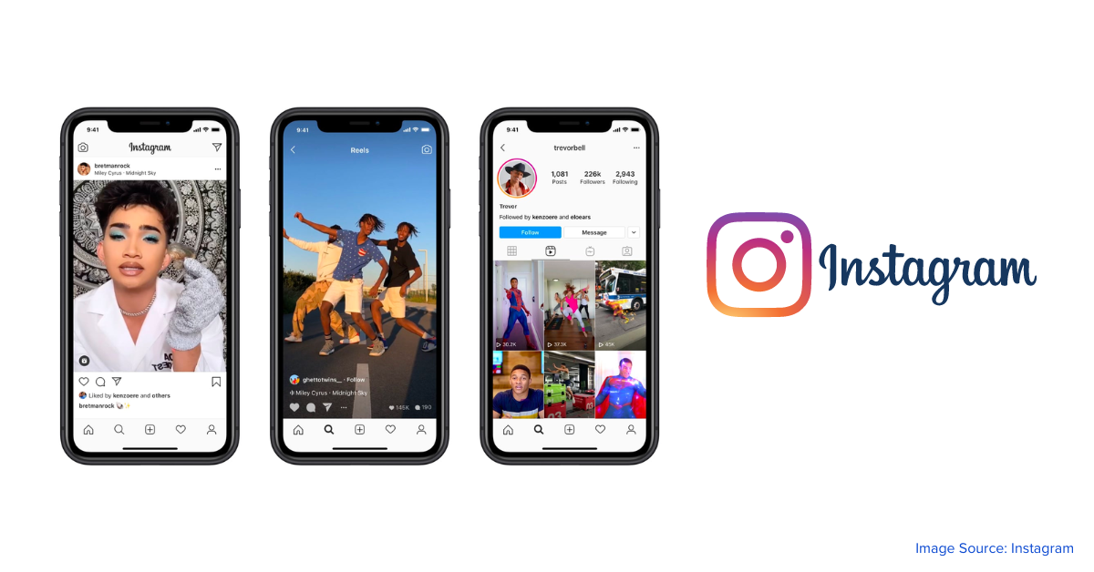 Reels and Short Videos Are Now Kings of Digital Marketing