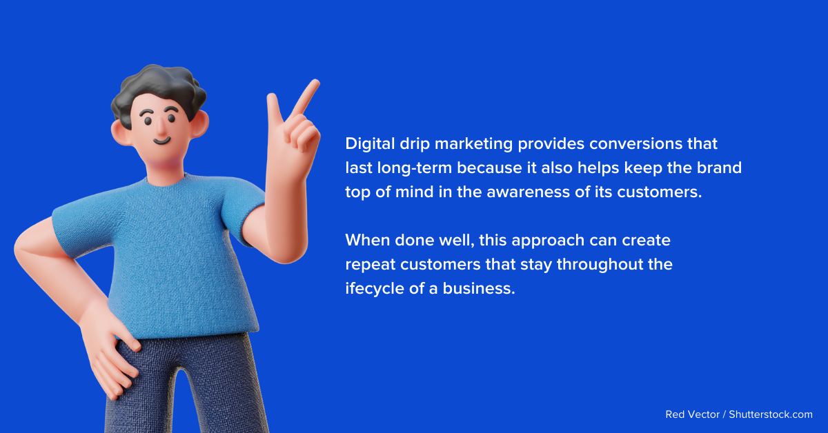 The Benefits of Digital Drip Marketing for Businesses Big and Small